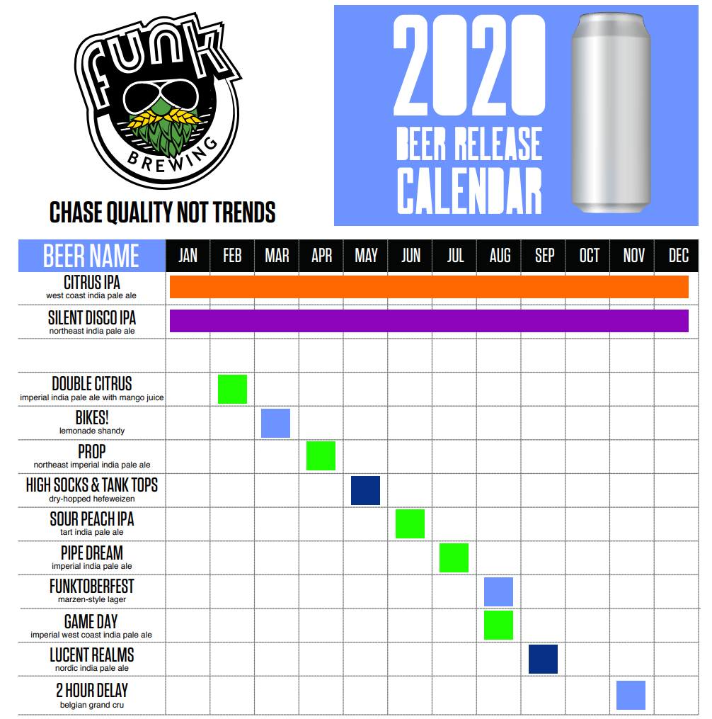 The Comprehensive 2020 Beer Release Calendar Roundup