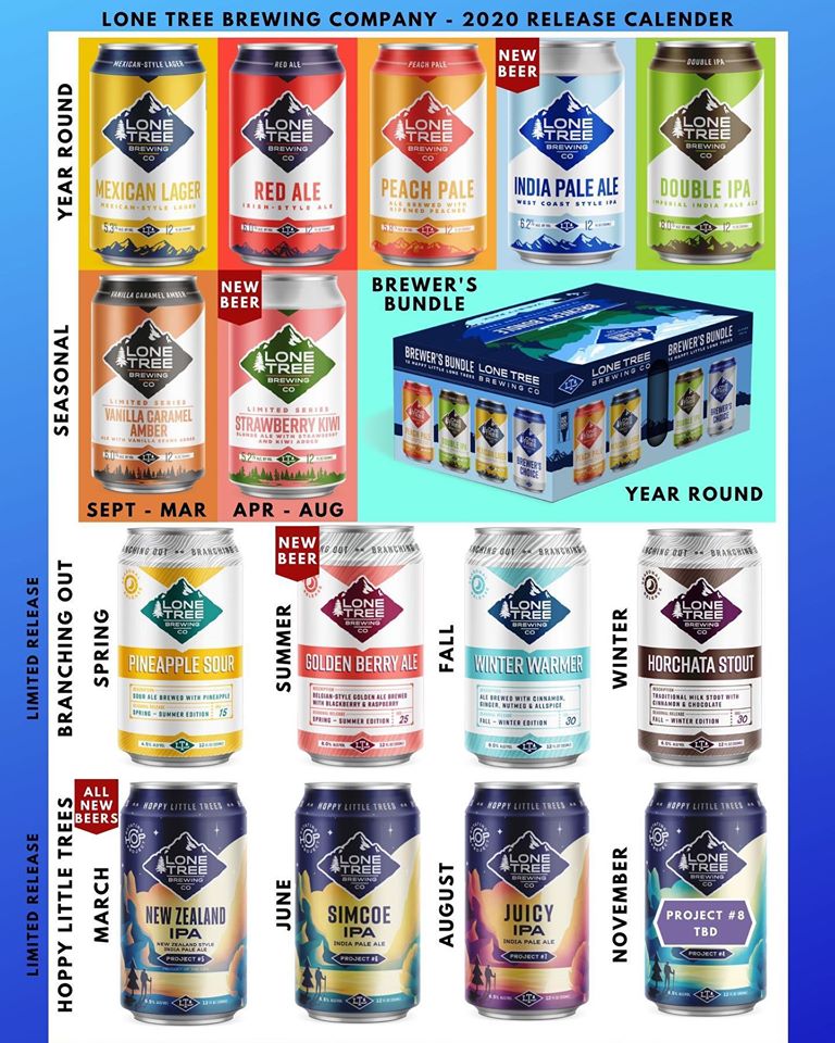 The Comprehensive 2020 Beer Release Calendar Roundup